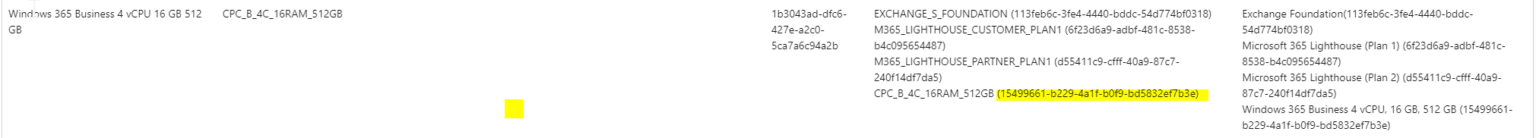 Create Dynamic Groups In Intune By License Assignment Recast Software